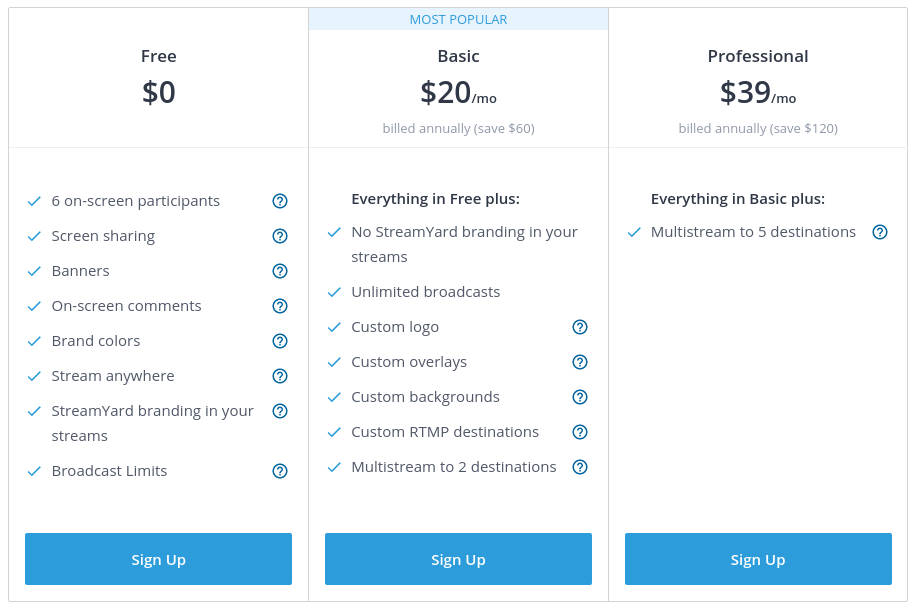 StreamYard Pricing, Reviews and Features (March 2020) - SaaSworthy.com