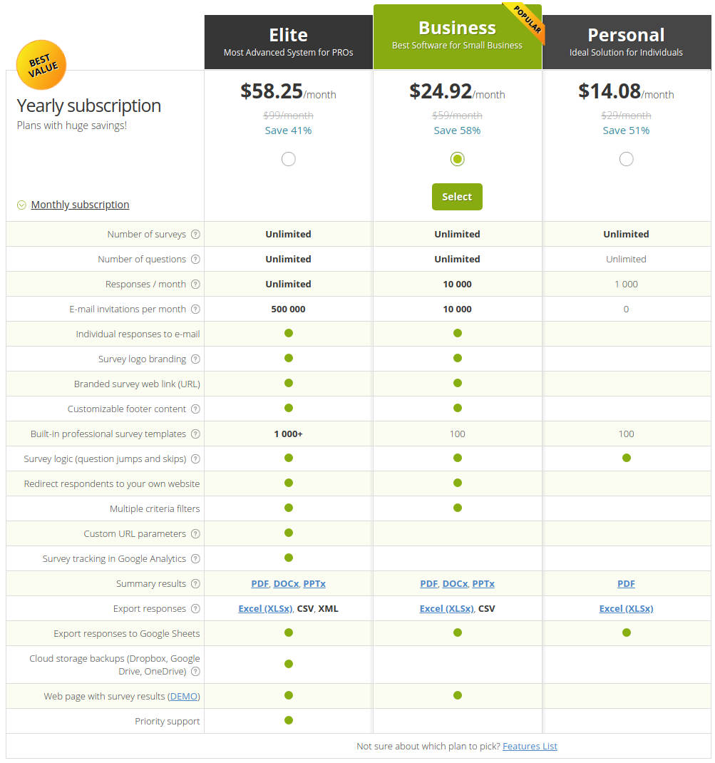 Survio Pricing, Reviews and Features (May 2021) - SaaSworthy.com