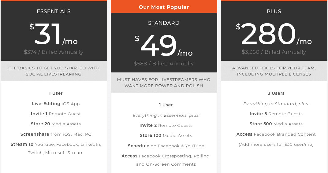 Switcher Studio Pricing, Reviews and Features (November 2020 ...