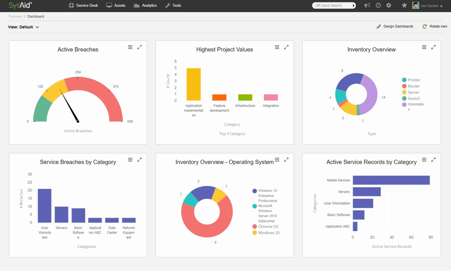 SysAid Pricing, Reviews and Features (July 2021) - SaaSworthy.com