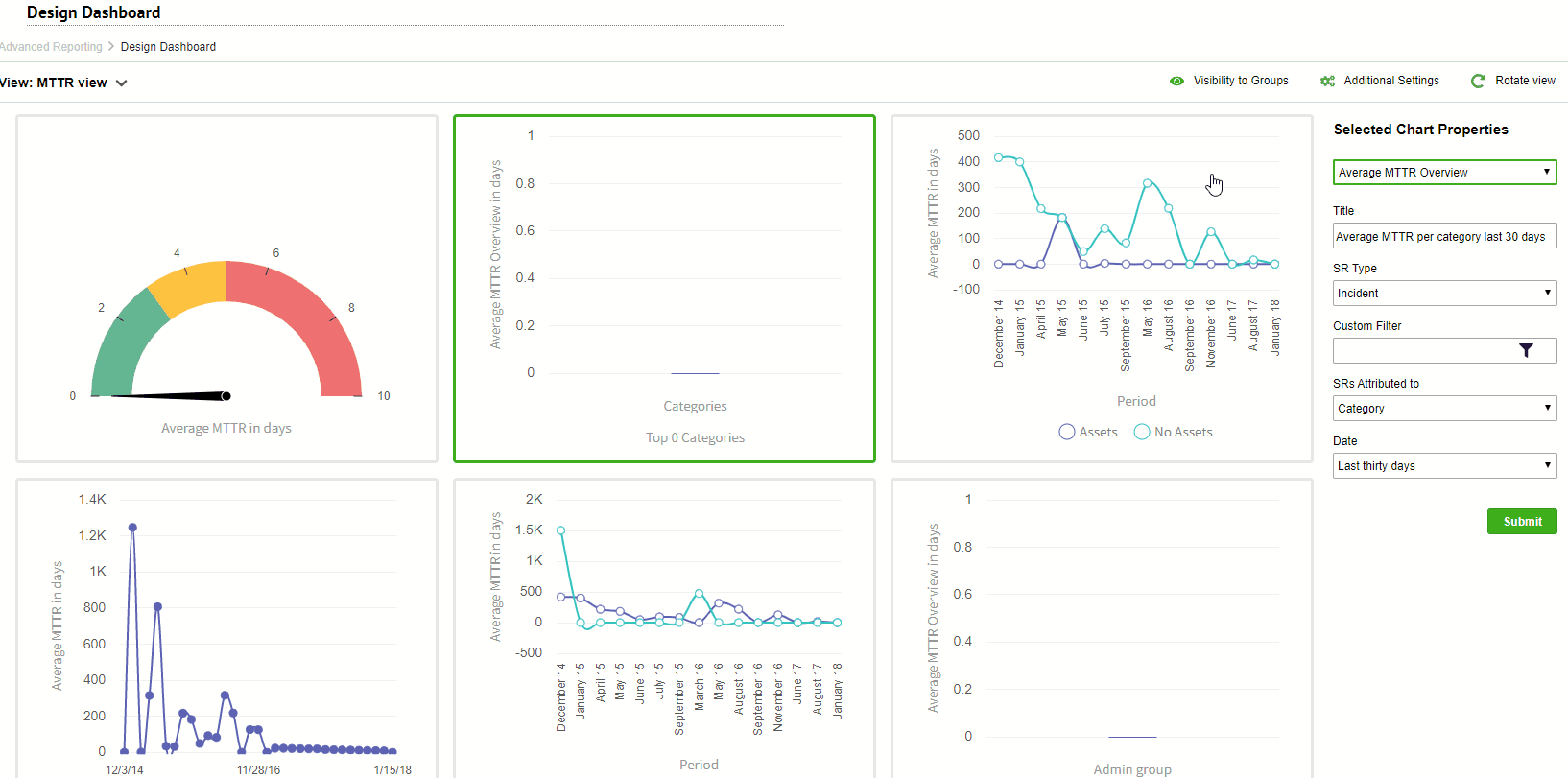 SysAid Pricing, Reviews and Features (July 2021) - SaaSworthy.com