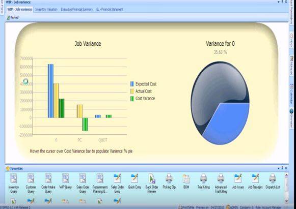 SYSPRO Pricing, Reviews and Features (December 2019) - SaaSworthy.com