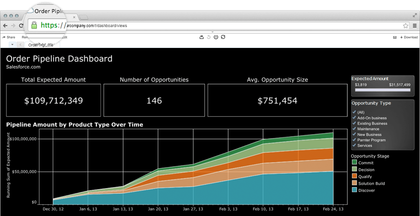 Tableau Pricing, Reviews and Features (November 2019) - SaaSworthy.com