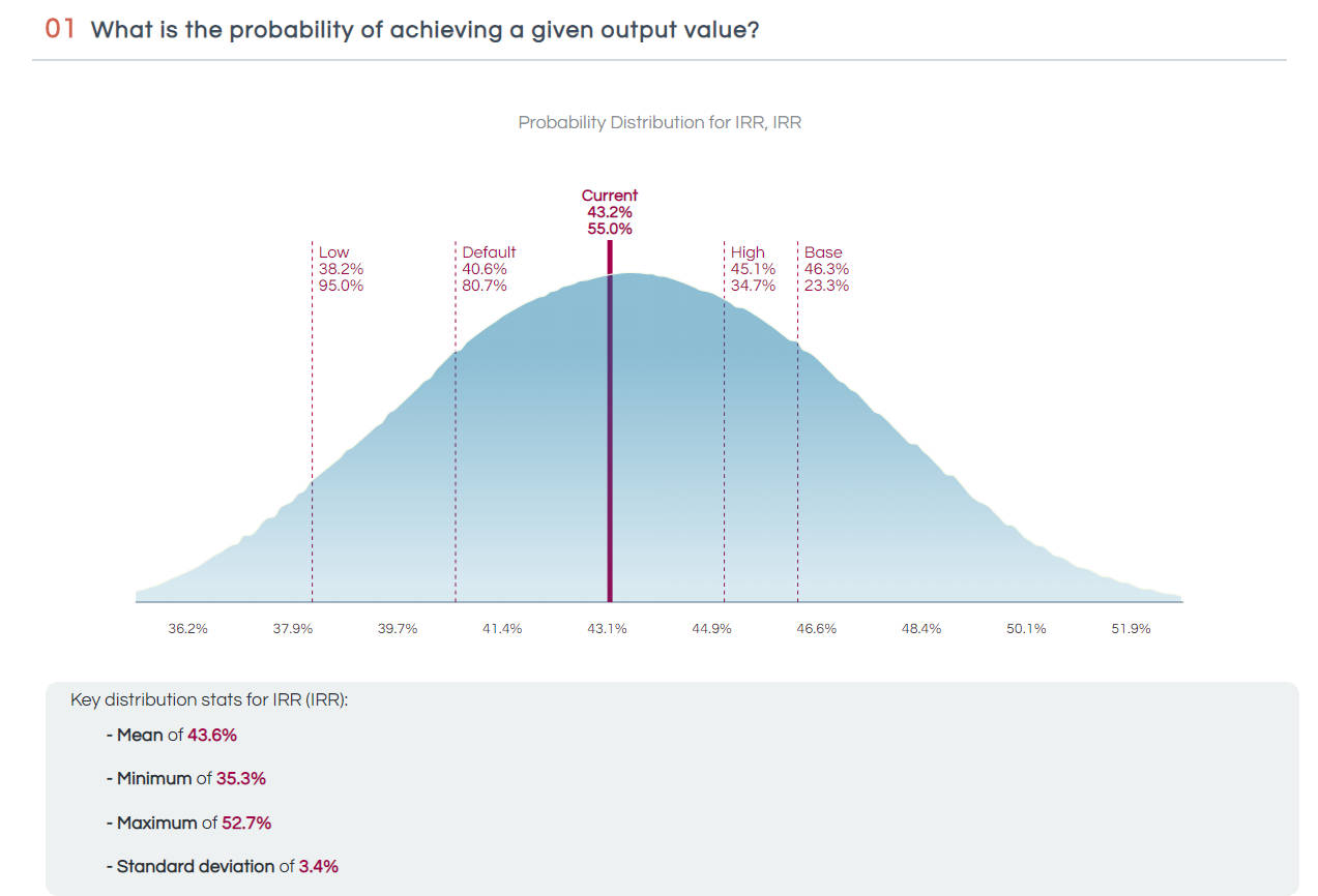Tactyc Pricing, Reviews and Features (January 2021) - SaaSworthy.com