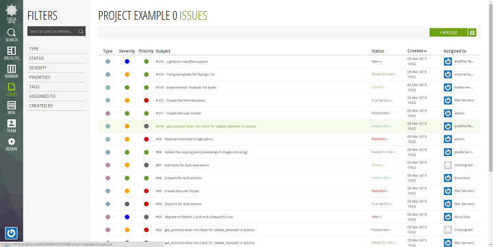 Taiga Pricing, Reviews and Features (May 2020) - SaaSworthy.com