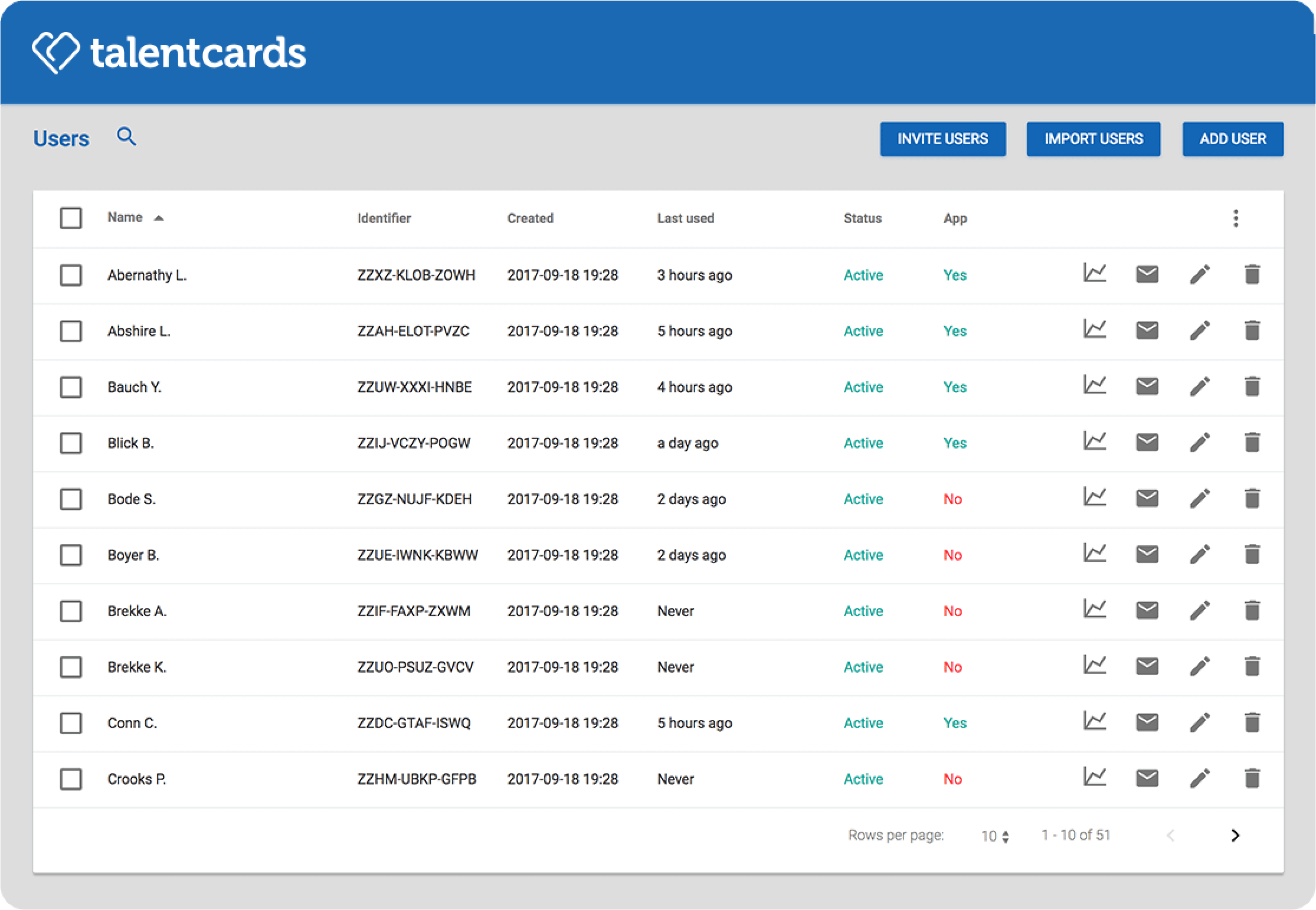 TalentCards Pricing, Reviews and Features (February 2021) - SaaSworthy.com