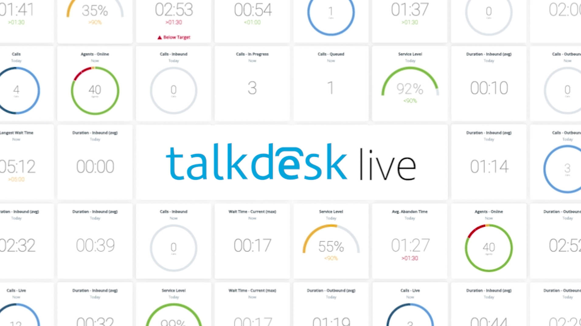 TalkDesk Pricing, Reviews and Features (December 2019) - SaaSworthy.com