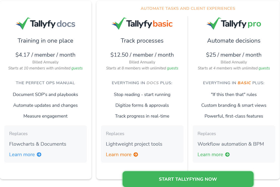 Tallyfy Pricing, Reviews and Features (May 2021) - SaaSworthy.com