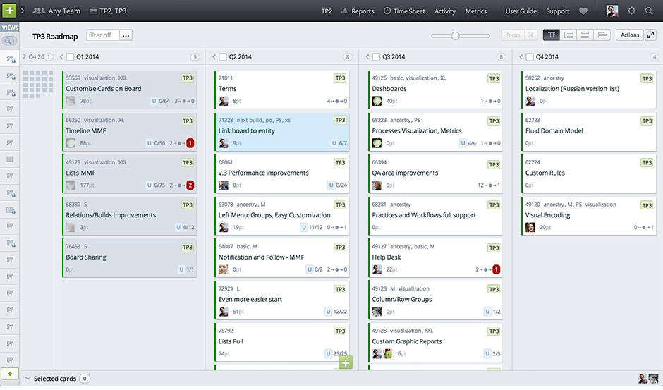 Targetprocess Pricing, Reviews and Features (August 2019) - SaaSworthy.com