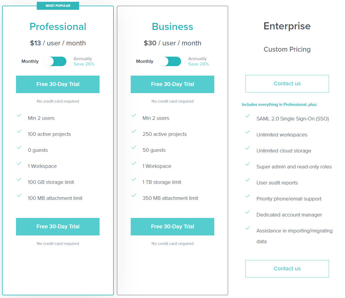 Taskworld Pricing, Reviews and Features (May 2021) - SaaSworthy.com