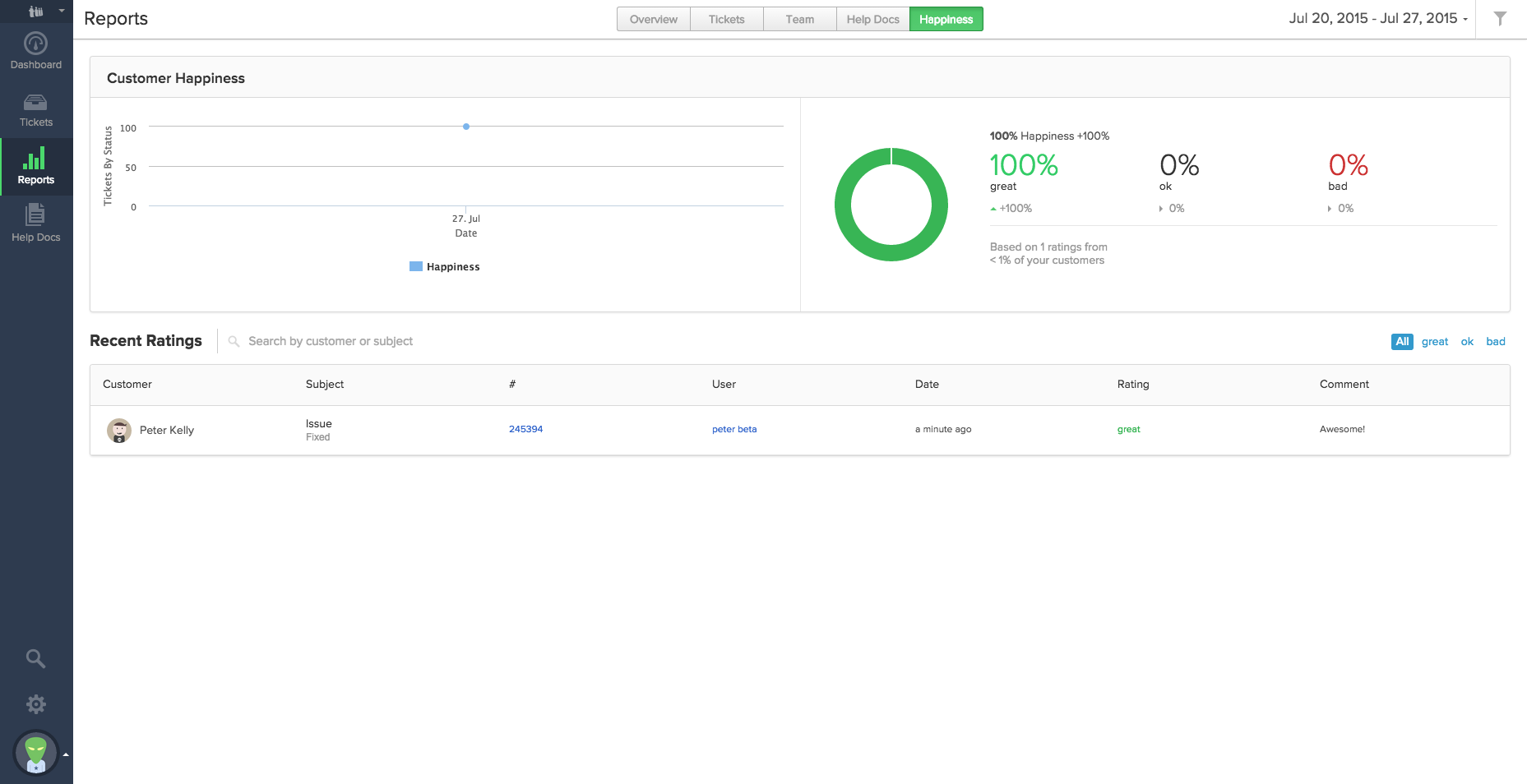 Teamwork Desk Pricing, Reviews and Features (May 2020) - SaaSworthy.com