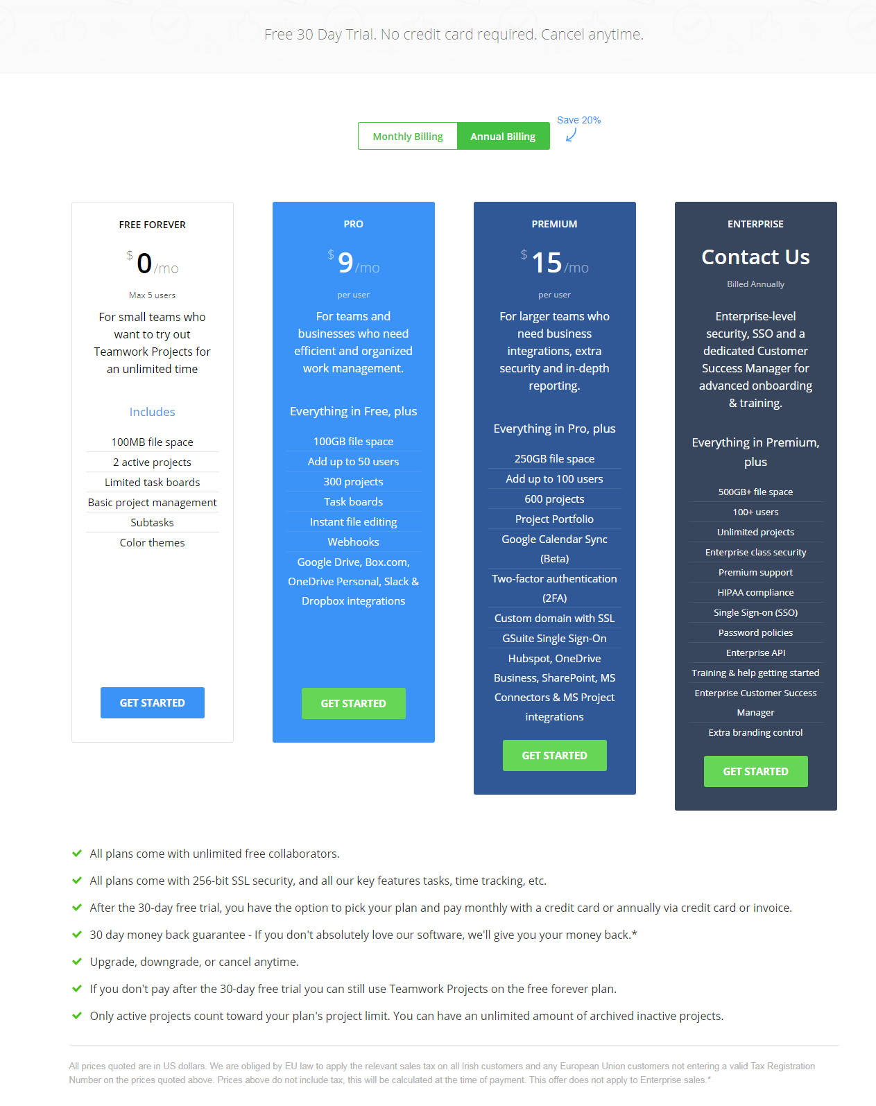 Teamwork Projects Pricing, Reviews and Features (September 2019 ...