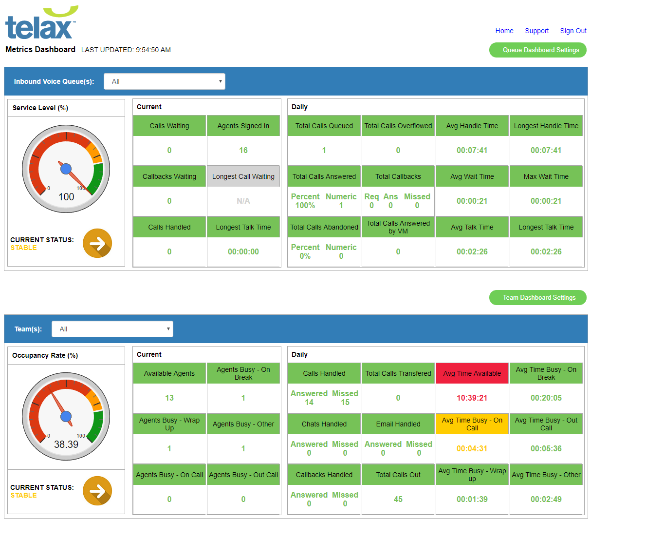 Telax Pricing, Reviews and Features (July 2021) - SaaSworthy.com