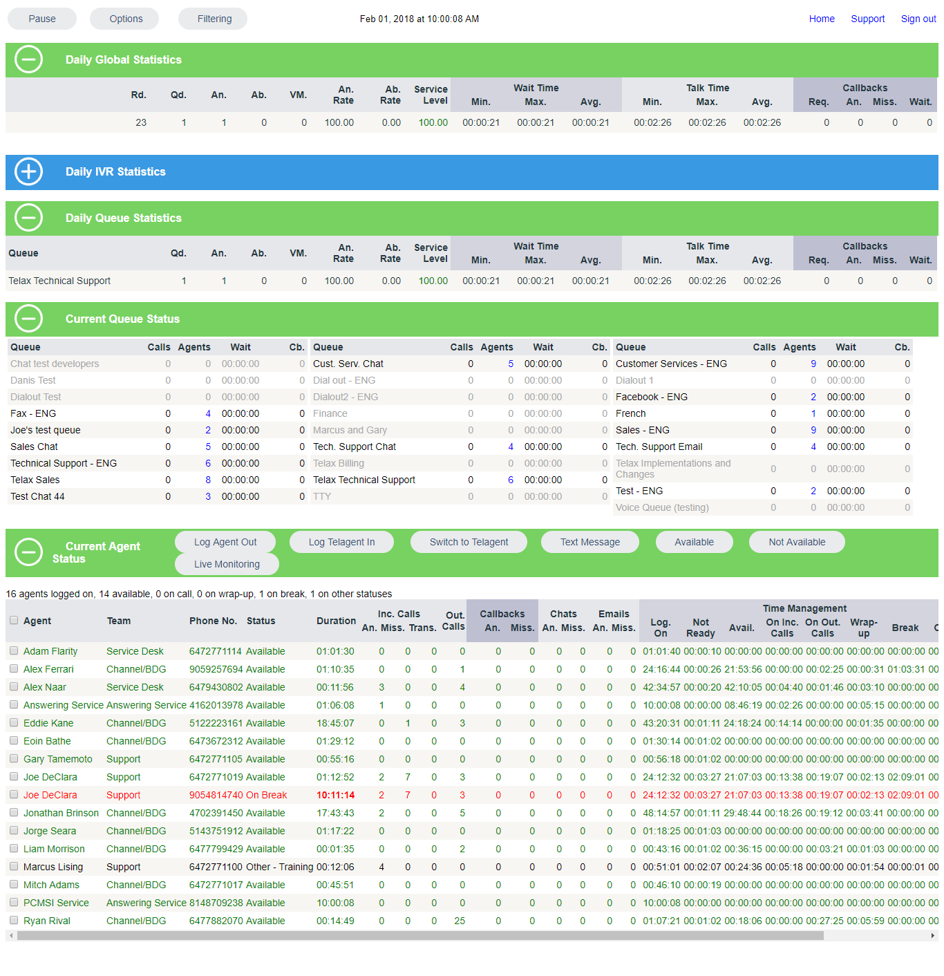 Telax Pricing, Reviews and Features (July 2021) - SaaSworthy.com