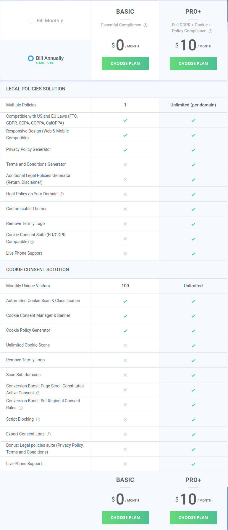 Termly Pricing, Reviews and Features (August 2021) - SaaSworthy.com