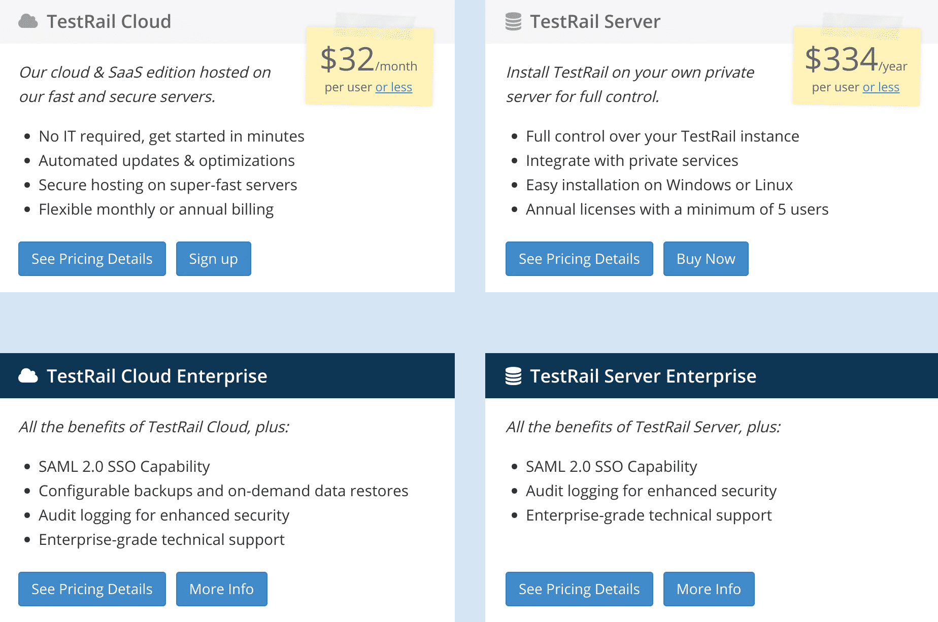 TestRail Pricing, Reviews and Features (April 2021) - SaaSworthy.com