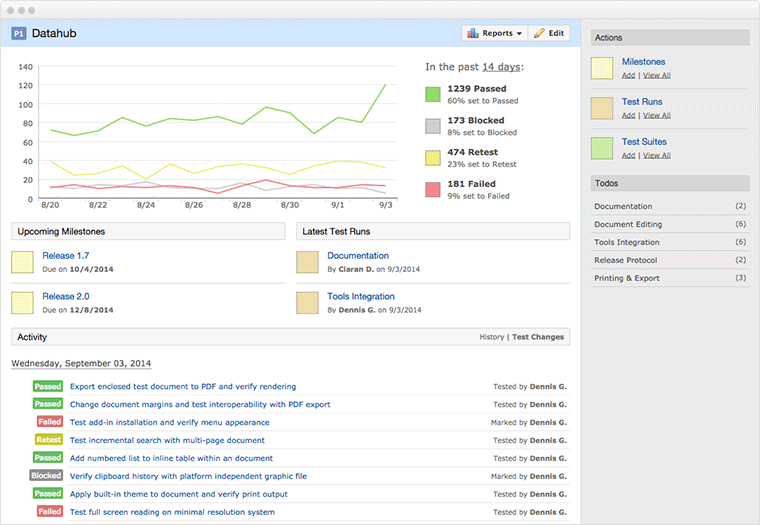 TestRail Pricing, Reviews and Features (August 2019) - SaaSworthy.com