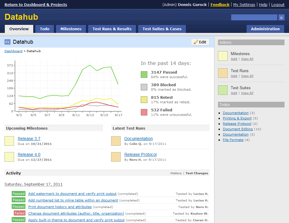 TestRail Pricing, Reviews and Features (August 2019) - SaaSworthy.com