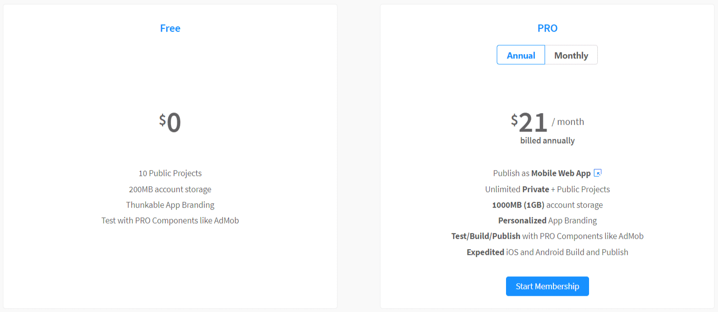 Thunkable Pricing, Reviews and Features (February 2021) - SaaSworthy.com