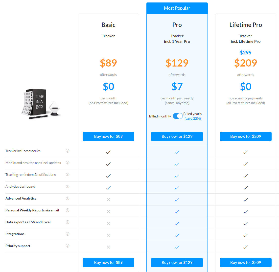 Timeular Pricing, Reviews and Features (June 2020) - SaaSworthy.com