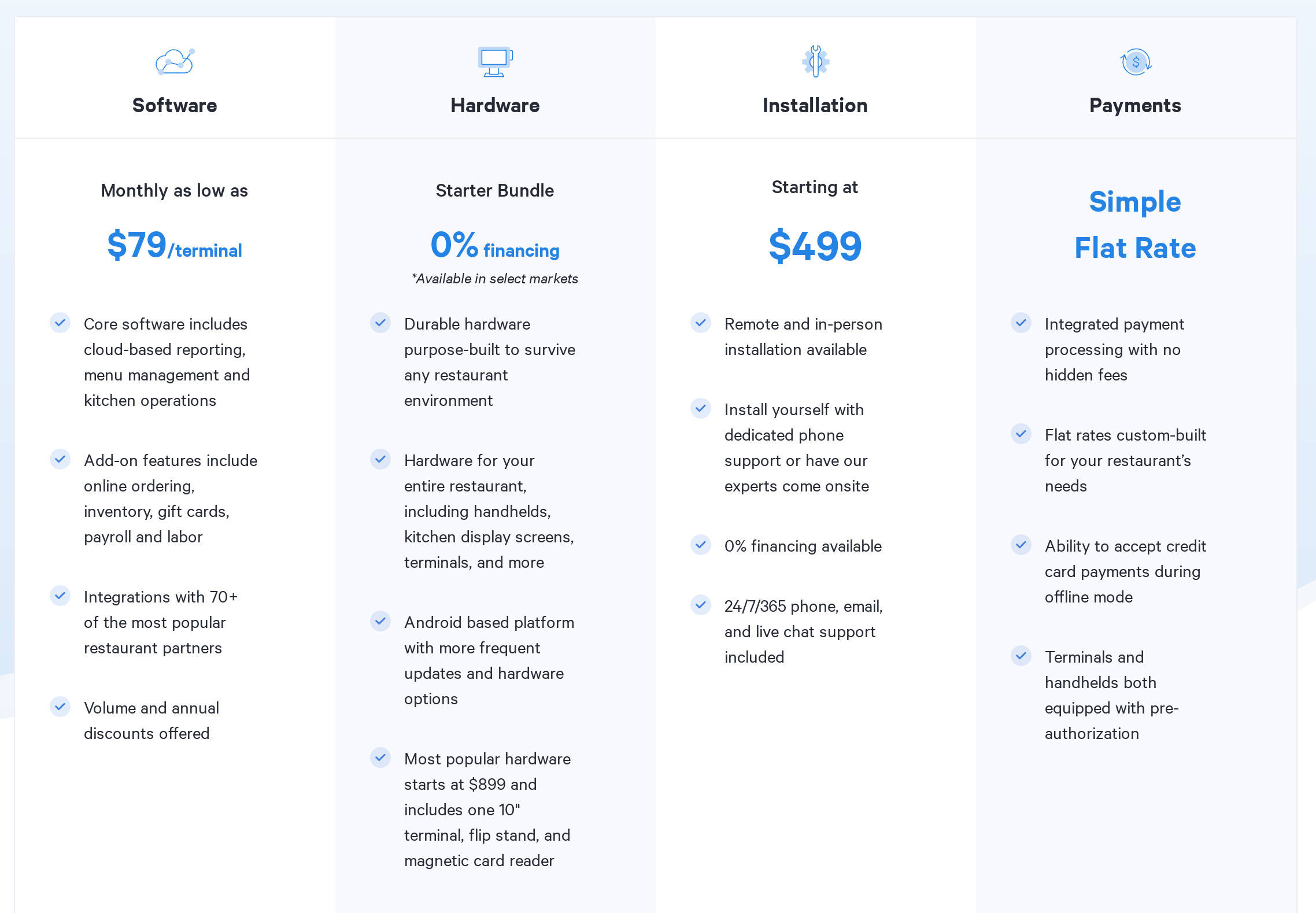 Toast Pricing, Reviews and Features (May 2021) - SaaSworthy.com