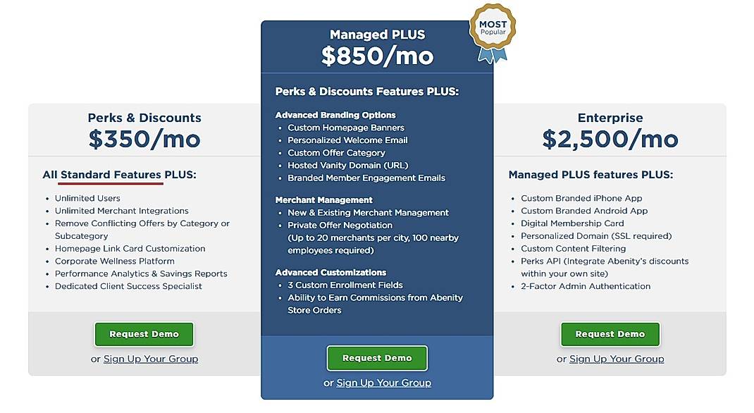 Abenity - Features, Reviews & Pricing (January 2026)