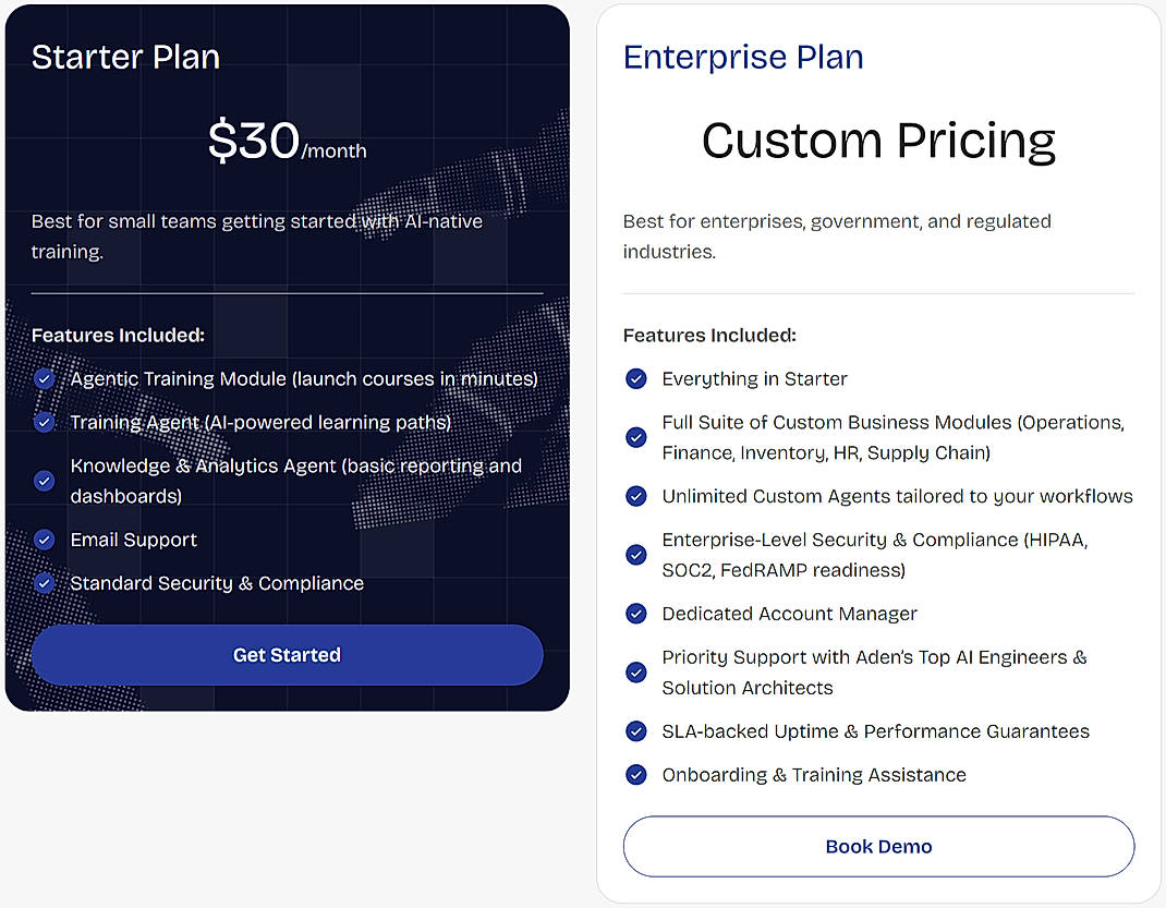 Aden Pricing: Cost and Pricing plans