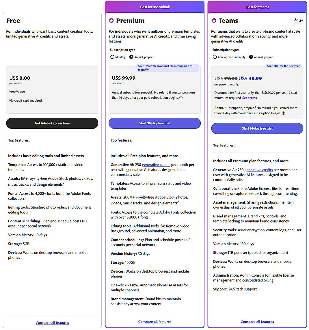 Adobe Express Pricing: Cost and Pricing plans