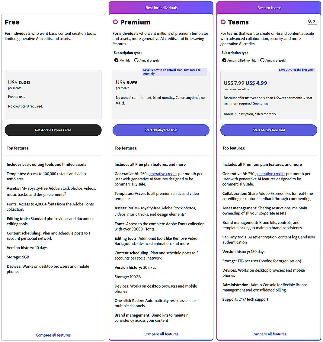Adobe Express Pricing: Cost and Pricing plans