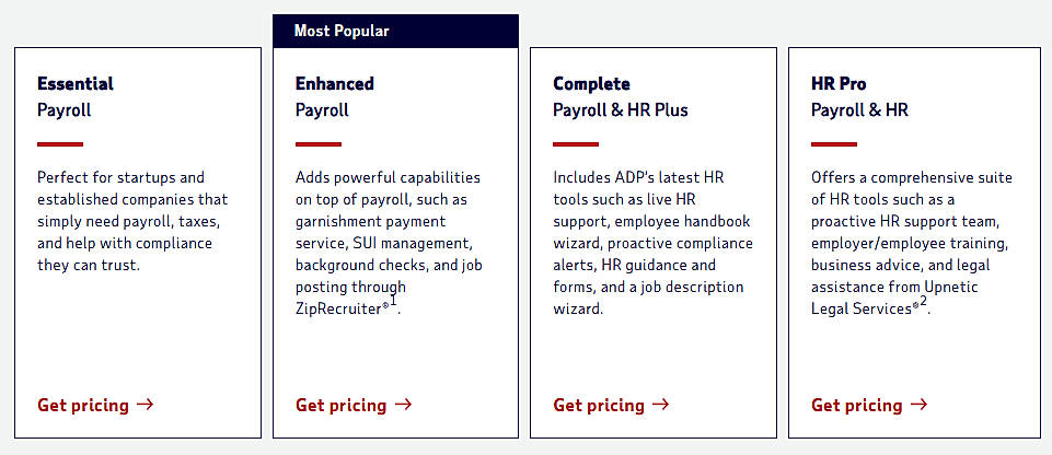 ADP Payroll Services Pricing: Cost and Pricing plans