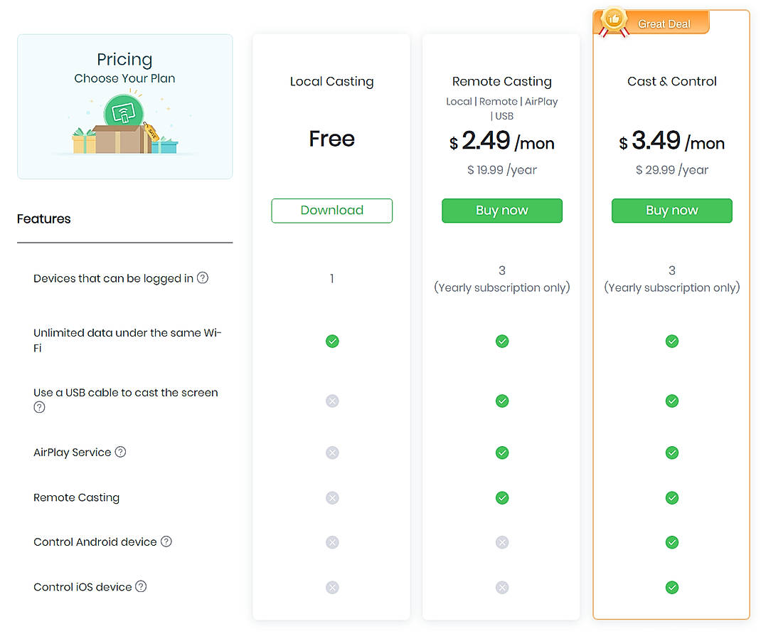 AirDroid Cast Pricing: Cost and Pricing plans