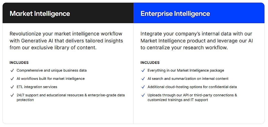 AlphaSense - Features & Pricing (December 2025)