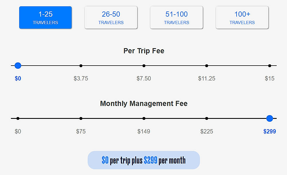 AmTrav Pricing: Cost and Pricing plans