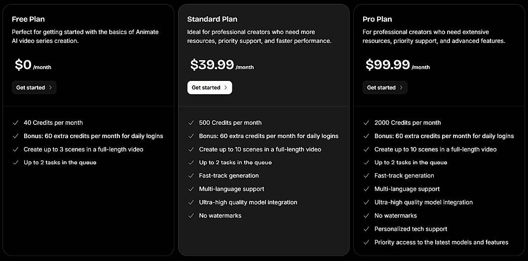 Animate AI Pricing: Cost and Pricing plans