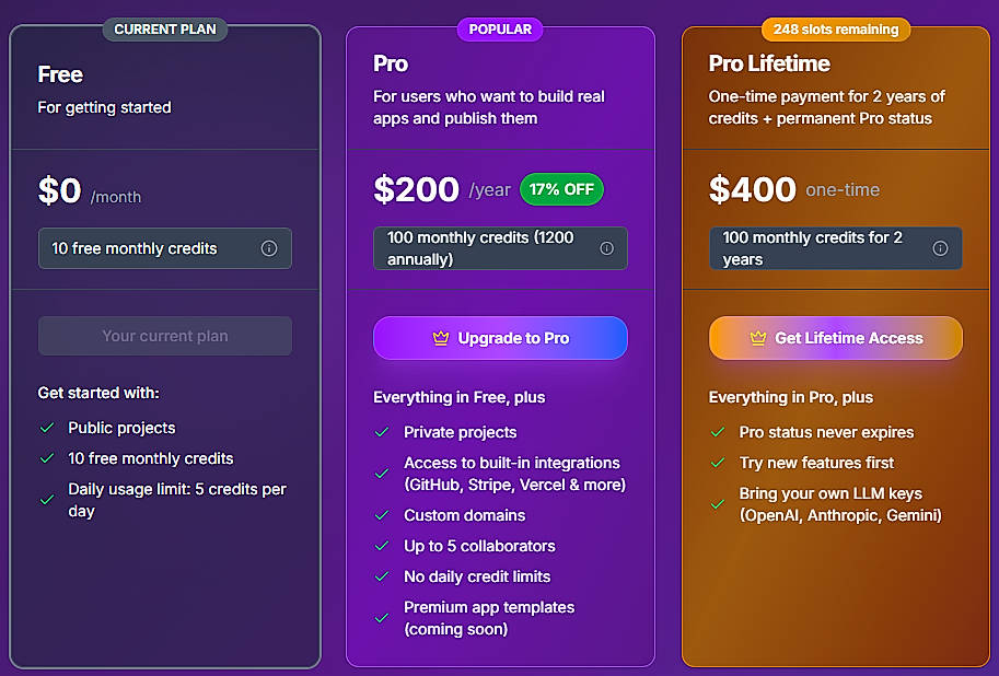 App2.dev Pricing: Cost and Pricing plans
