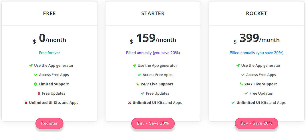 AppSeed - Features & Pricing (January 2026)