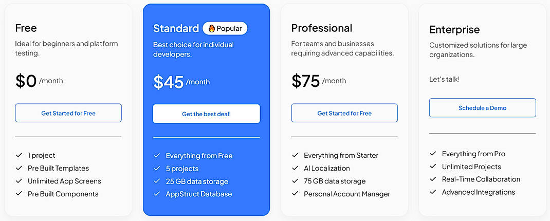 AppStruct - Features & Pricing (February 2026)