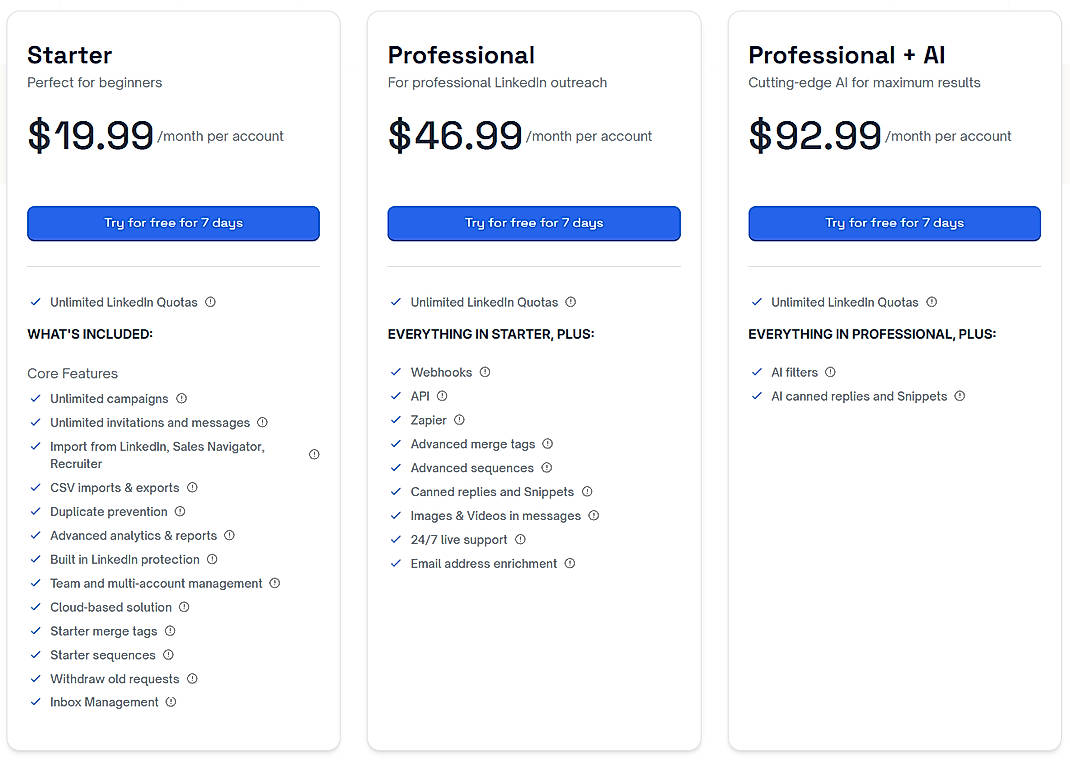 Botdog Features, Reviews & Pricing (December 2025)