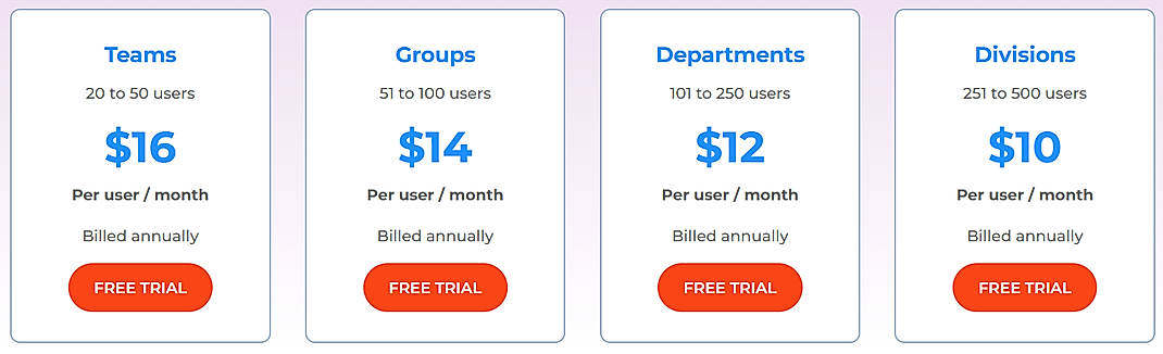 BrightWork 365 Features, Reviews & Pricing (December 2025)