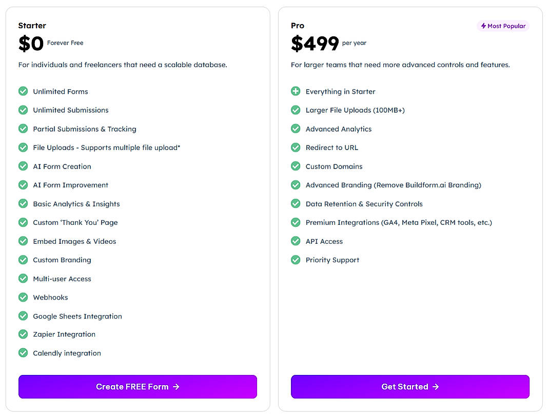 BuildForm - Features & Pricing (December 2025)