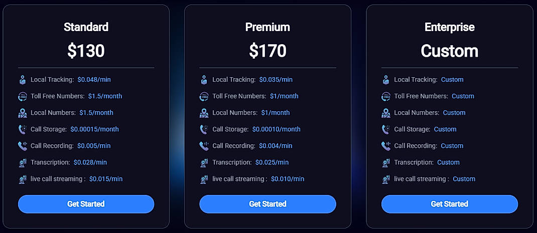 Call Loom - Features & Pricing (December 2025)