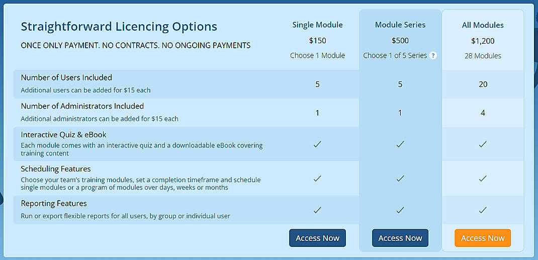 Canity - Features, Reviews & Pricing (January 2026)