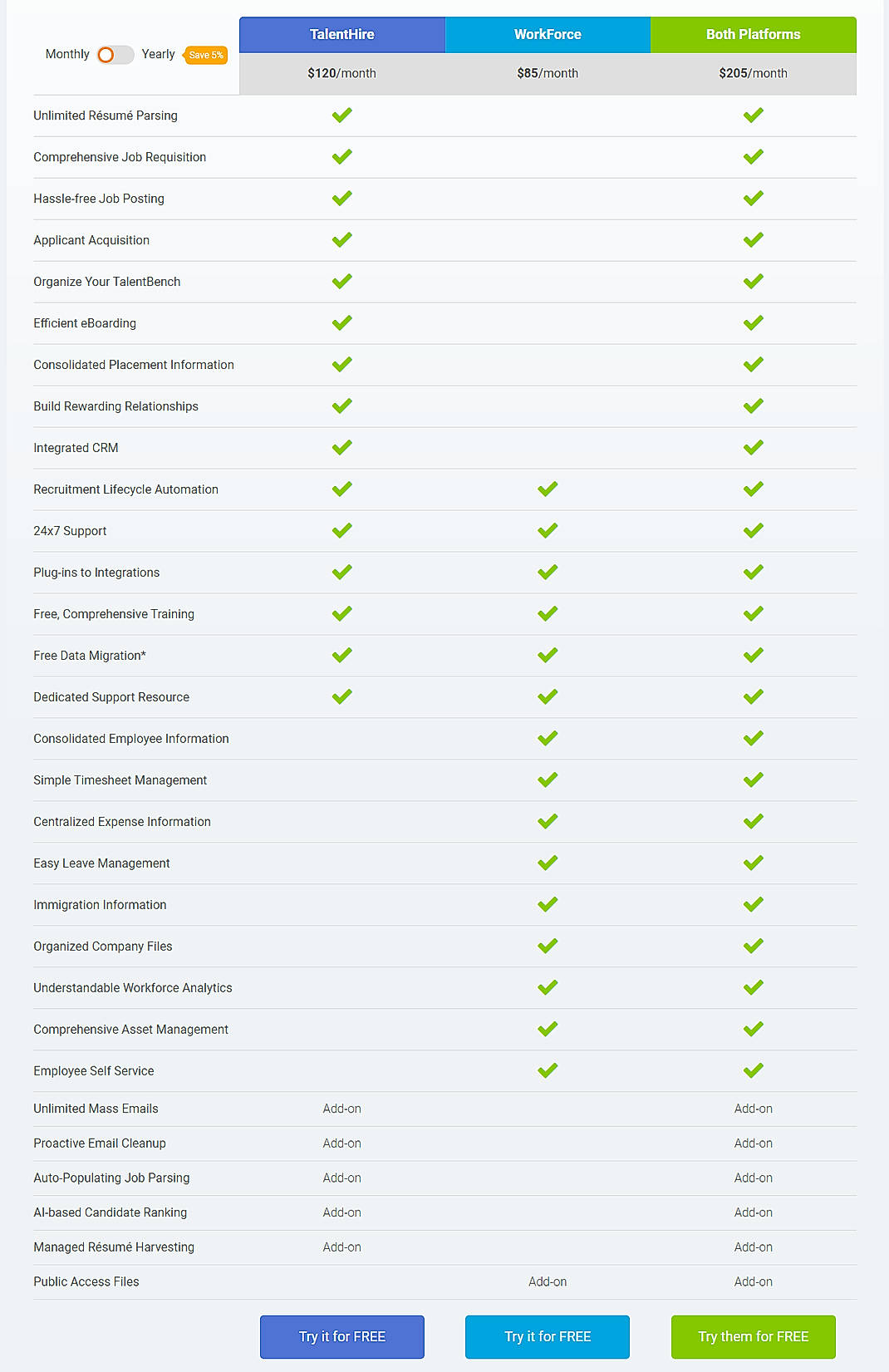 CEIPAL Workforce - Features, Reviews & Pricing (December 2025)