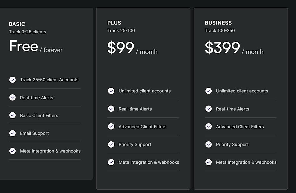 ClientView - Features & Pricing (December 2025)