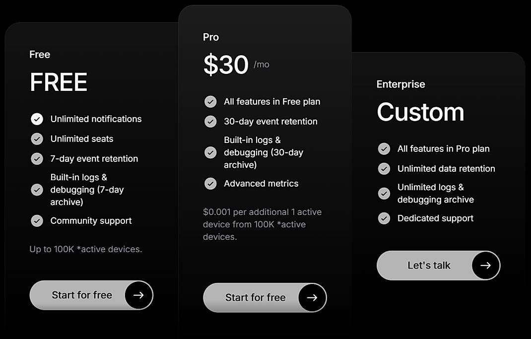 Clix Pricing: Cost and Pricing plans