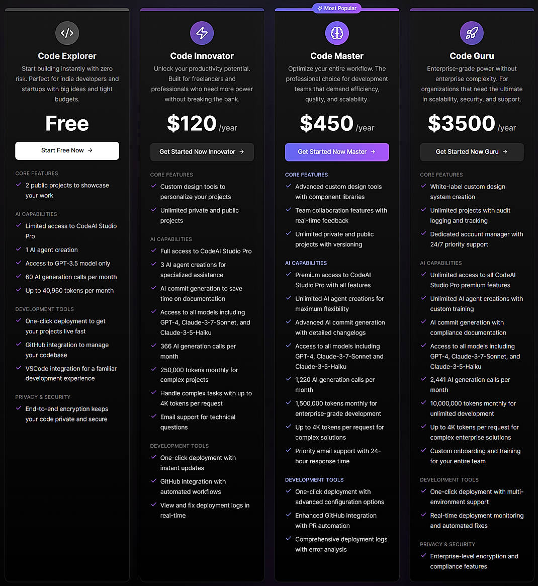 CodeAI Pro Pricing: Cost and Pricing plans