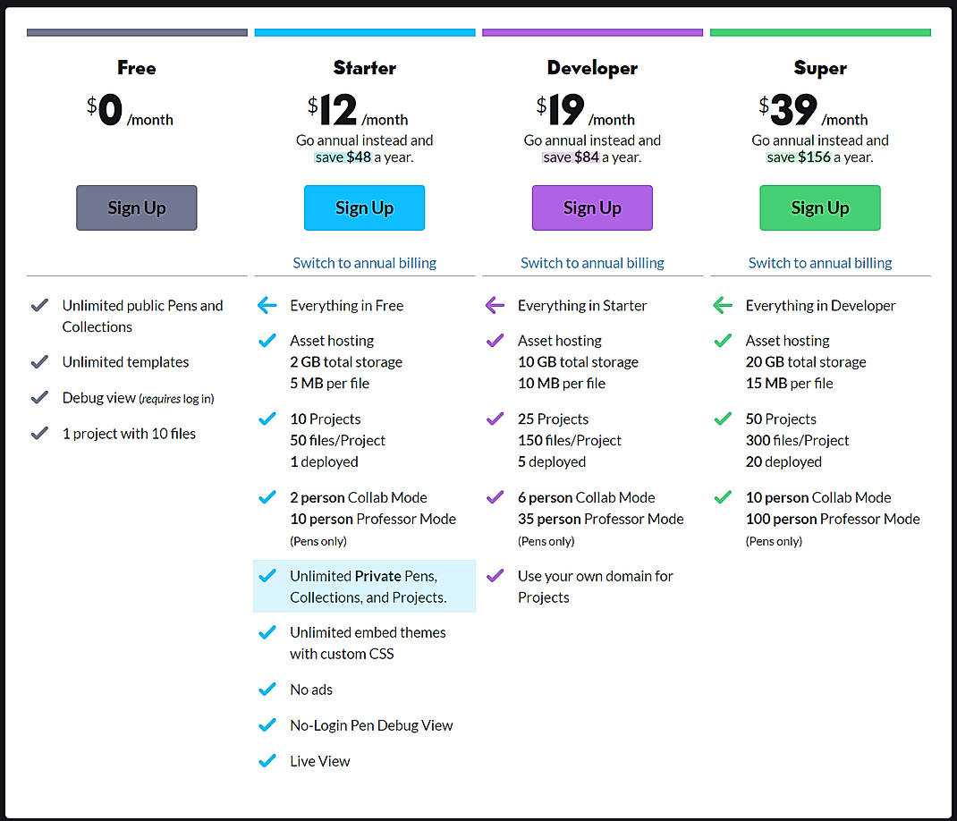 CodePen - Features, Reviews & Pricing (November 2025)