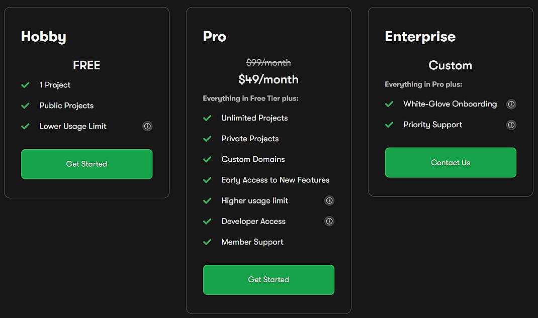 Codev - Features & Pricing (December 2025)