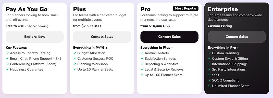Confetti Pricing: Cost and Pricing plans