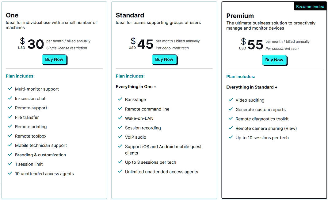 ScreenConnect (formerly ConnectWise Control) Pricing: Cost and Pricing ...